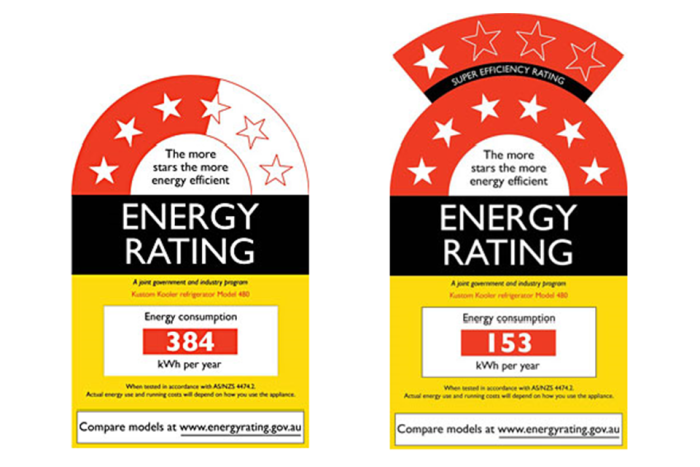 Ultimate Guide to Energy Efficient Heating - Simply Air